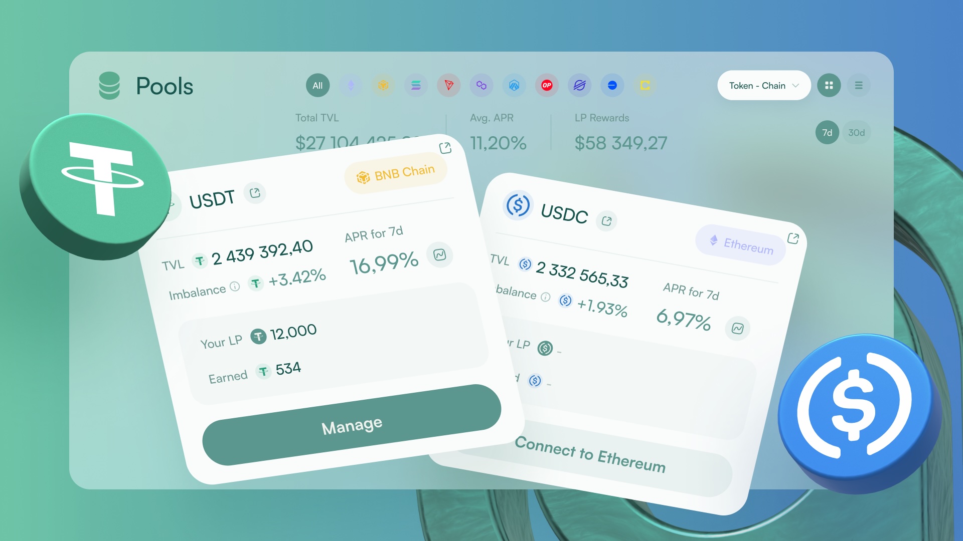 Liquidity Pools Explained: The Full Breakdown of How Allbridge Core Works
